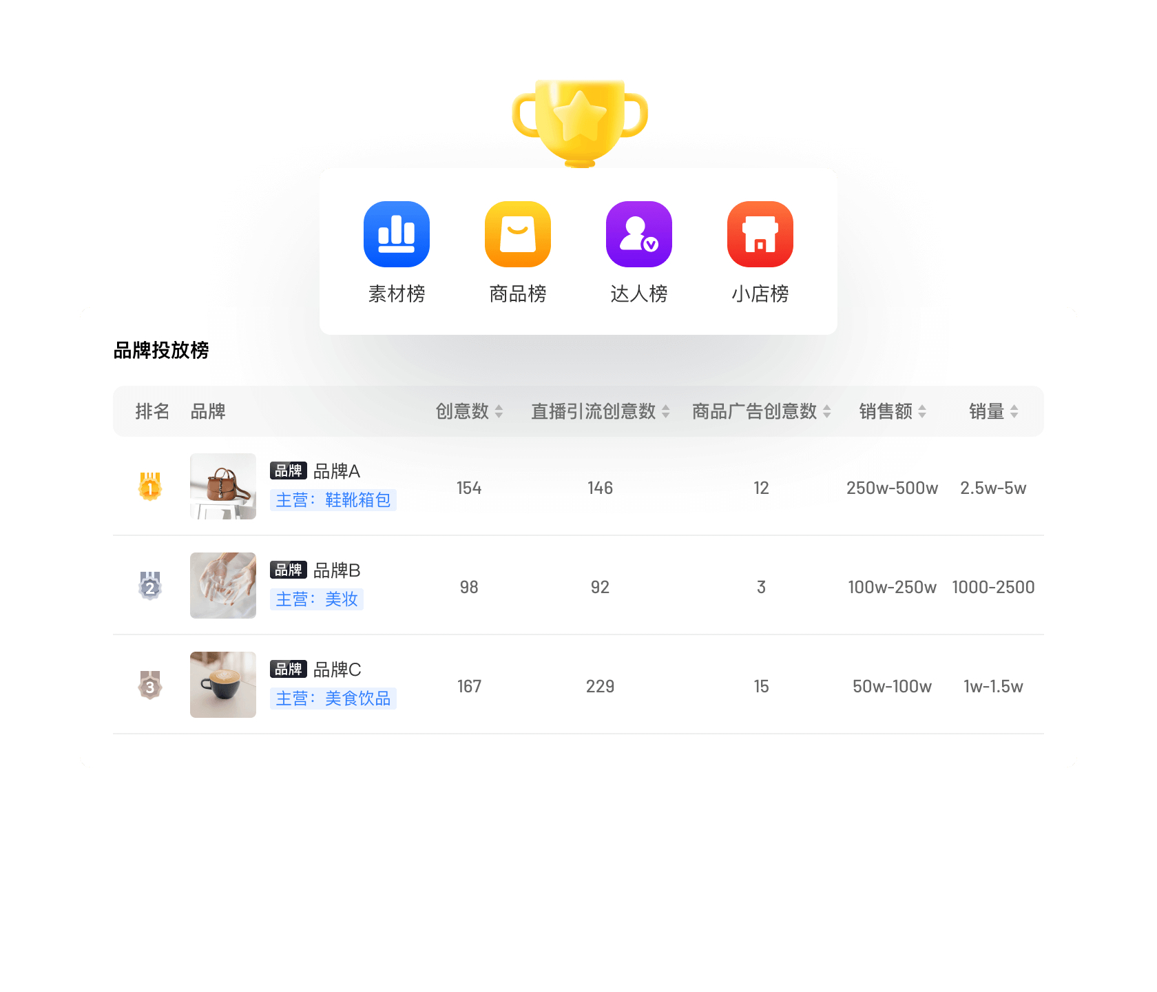 飞瓜数据-助力电商销量、营销声量双丰收-feigua.cn